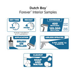 Dutch Boy® Forever™ Interior Satin Ultra White Base Paint + Primer ...