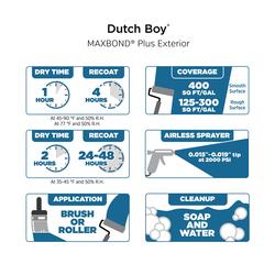 Dutch Boy® Maxbond® Plus Exterior 100% Acrylic Satin Cabana Stripe ...