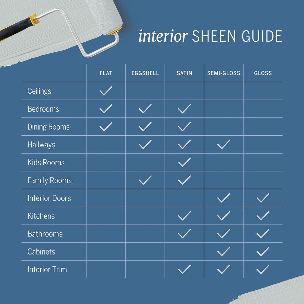 Dutch Boy Paint Color Chart Spanish Saffron