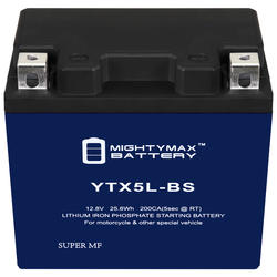 Mighty Max® 12V 150 CCA Power Sport Battery at Menards®