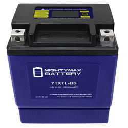 Mighty Max® 12V 150 CCA Power Sport Battery at Menards®
