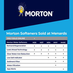 Morton® Demand-Control Wi-Fi 45,000 Grain Water Softener at Menards®