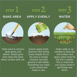 Earth Science® Fast Acting Grass Repair Kit - 2 lbs. at Menards®