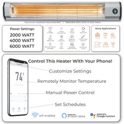 Heat Storm® 6,000W 240V Electric Heater with Motion Sensor at Menards®