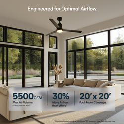 Patriot Lighting® Mila 52" Matte Black Indoor/Outdoor LED Ceiling Fan ...