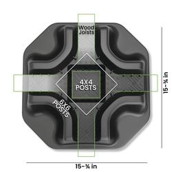 Heavy Duty Poly Deck Block at Menards®