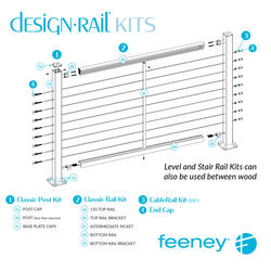 Feeney® DesignRail® Classic 72" Black Aluminum Rail Kit for Level ...