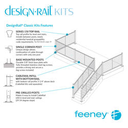 Feeney® DesignRail® Classic 72" Black Aluminum Rail Kit for Level ...