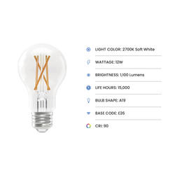Feit Electric® Enhance® 75 Watt Equivalent Clear Dimmable A19 E26 Soft ...