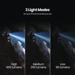 Feit Electric® 600 Lumen Rechargeable Flex Power LED Handheld ...