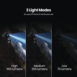 Feit Electric® 1100 Lumen Rechargeable Flex Power LED Handheld ...