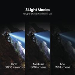 Feit Electric ® 2000 Lumen Rechargeable 3-Light Mode Dual Powered LED ...