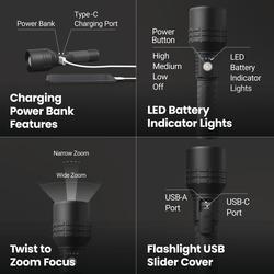 Feit Electric ® 2000 Lumen Rechargeable 3-Light Mode Dual Powered LED ...