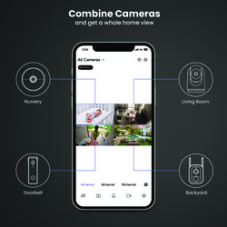 Feit Electric® 1080p Indoor Smart WI-FI Wireless Security Cameras at ...