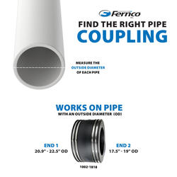 Fernco 18" Clay x Cast Iron/Plastic Flexible Coupling at Menards®