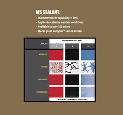 Titebond® WeatherMaster™ Translucent Siding, Window & Door Sealant - 9. ...
