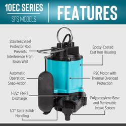 Little Giant® 1/2 HP Cast Iron Sump Pump at Menards®
