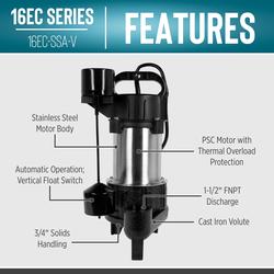 Little Giant 1 HP Stainless Steel Sump Pump at Menards®