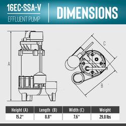 Little Giant 1 HP Stainless Steel Sump Pump at Menards®