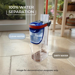 O-Cedar® H2prO™ Flat Mop System at Menards®