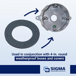 Sigma Engineered Solutions® Round Foam Gasket at Menards®