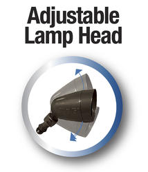 Sigma Engineered Solutions™ 1,000 Lumen Bronze LED Swivel Flood Light ...