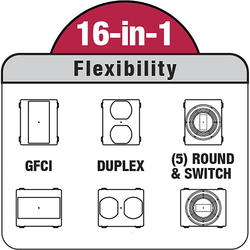 Sigma Engineered Solutions® 1-Gang Nonmetallic Clear While-In-Use ...