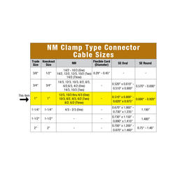 Sigma ProConnex® 1" Non-Metallic (NM) Clamp Connector - 2 Pack at Menards®