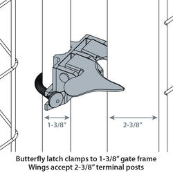 Galvanized Chain-Link Fence Butterfly Latch at Menards®