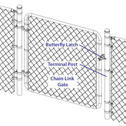 Galvanized Chain-Link Fence Butterfly Latch at Menards®
