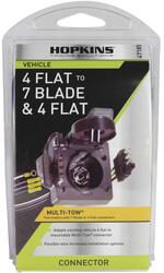 Hopkins Towing Solutions® Multi-Tow® 4-Flat to 7-Blade and 4-Flat ...