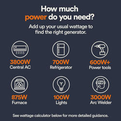 Generac® 18,000 Running 22,500 Starting Watt Gasoline Portable ...