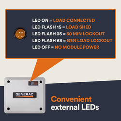 Generac® 50-Amp Generator Load Management Module at Menards®