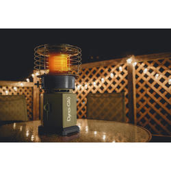 Dyna-Glo™ HeatAround 360° 10,000 BTU Portable Propane Heater at Menards®