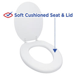 Menards toilet seats store
