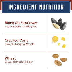 Hungry Hens™ 5-Grain Chicken Scratch - 40 lb at Menards®