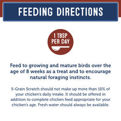 Hungry Hens™ 5-Grain Chicken Scratch - 40 lb at Menards®