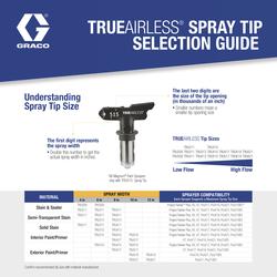 Graco® TrueAirless® 315 Spray Tip at Menards®