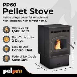 PelPro Pellet Stove with 60 lb. Hopper (1,500 sq. ft.) at Menards®