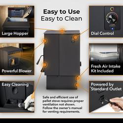 PelPro Pellet Stove with 60 lb. Hopper (1,500 sq. ft.) at Menards®