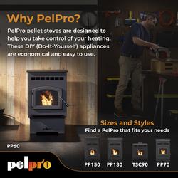 PelPro Pellet Stove with 60 lb. Hopper (1,500 sq. ft.) at Menards®