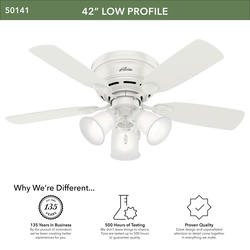Hunter® Low Profile 42" Fresh White Indoor 3-Light Ceiling Fan at Menards®