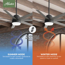 Hunter® Phenomenon 70" Matte Black Indoor 2-Light Smart Ceiling Fan at ...