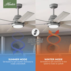 Hunter® Gravity 60" Matte Silver Indoor LED Smart Ceiling Fan with ...