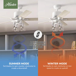 Hunter® HunterExpress® Techne 52" Matte White Indoor 4-Light Smart ...