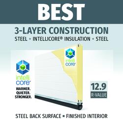 Ideal Door® Commercial 16' x 8' White Insulated Garage Door with Low ...