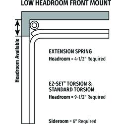 Ideal Door® Traditional 16' x 9' White Non-Insulated Garage Door with ...