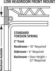 Ideal Door® Commercial 16' x 8' White Insulated Garage Door with Low ...