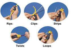 IDEAL® Lil' Ripper Stripper™ Romex Wire Stripper at Menards®