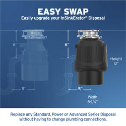InSinkErator Power Series 3/4 HP Garbage Disposal at Menards®